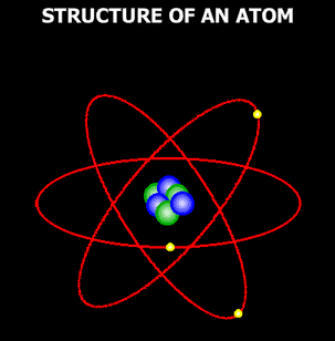Science | year nine | middle junior | Maroochydore High School