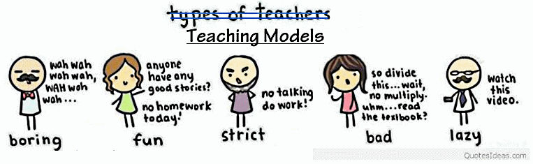 Effective Instruction | Teaching | Learning | model